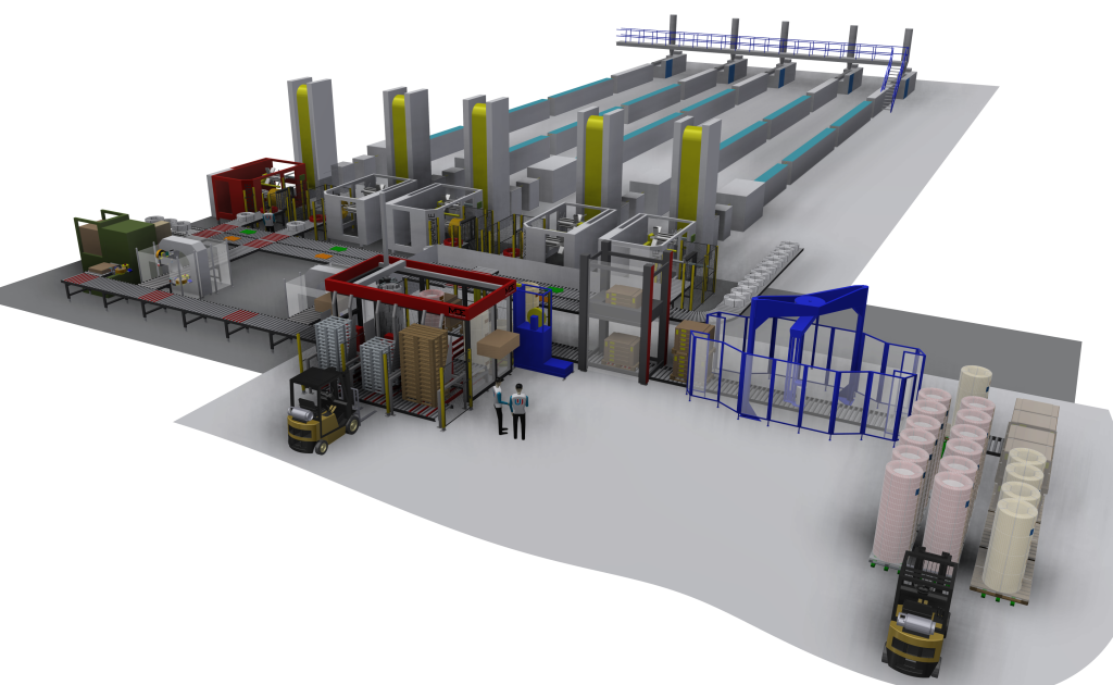 Transport systemen - MDE Automation B.V.